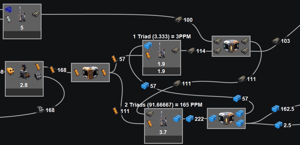 Steam Community :: Guide :: Statisfactory Modeler basics