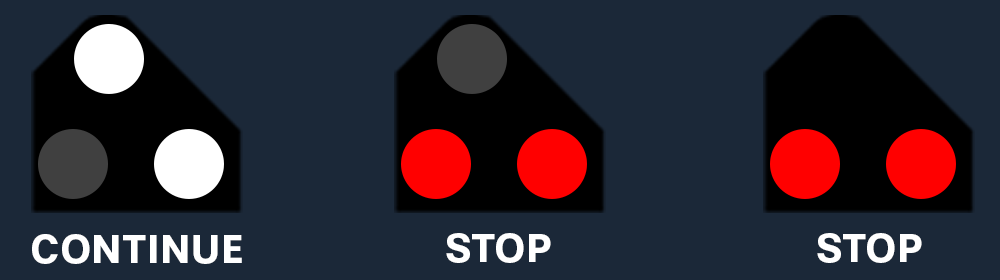 Steam Community :: Guide :: British Rail Signals and Signs (TSW6)