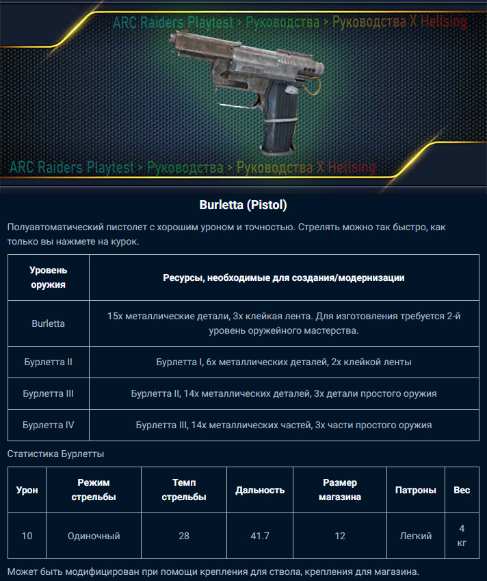 Steam Community :: Guide :: [RUS] ARC Raiders
