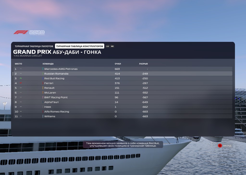 Steam Community :: F1 2020