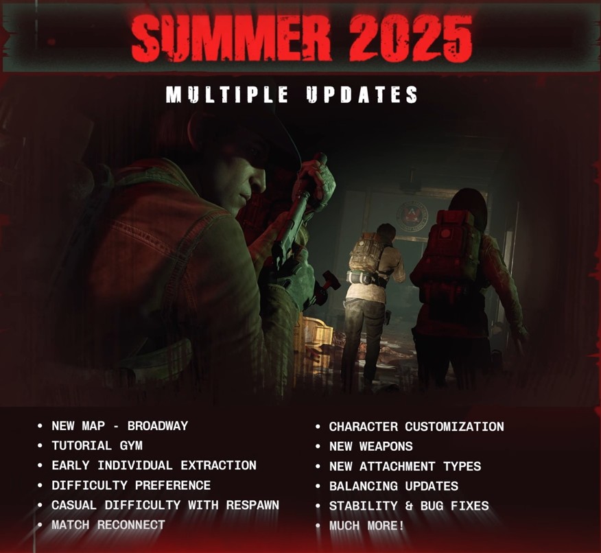 Steam Community :: No More Room in Hell 2