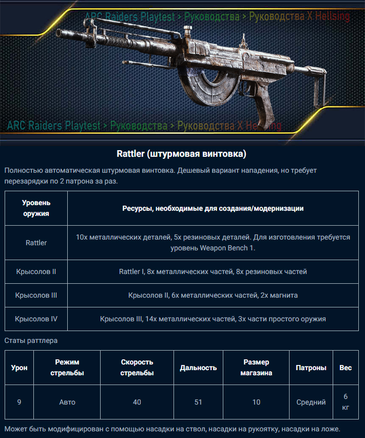 Steam Community :: Guide :: [RUS] ARC Raiders