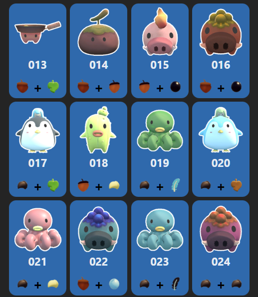 Steam Community :: Guide :: update 1.0 // ALL 80 Monsters egg hatching