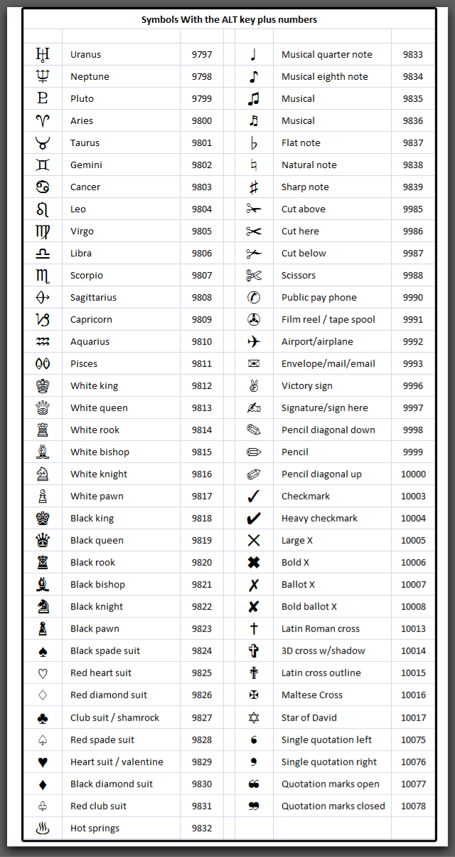 Comunidade Steam Guia Symbols Characters For Your Steam Username