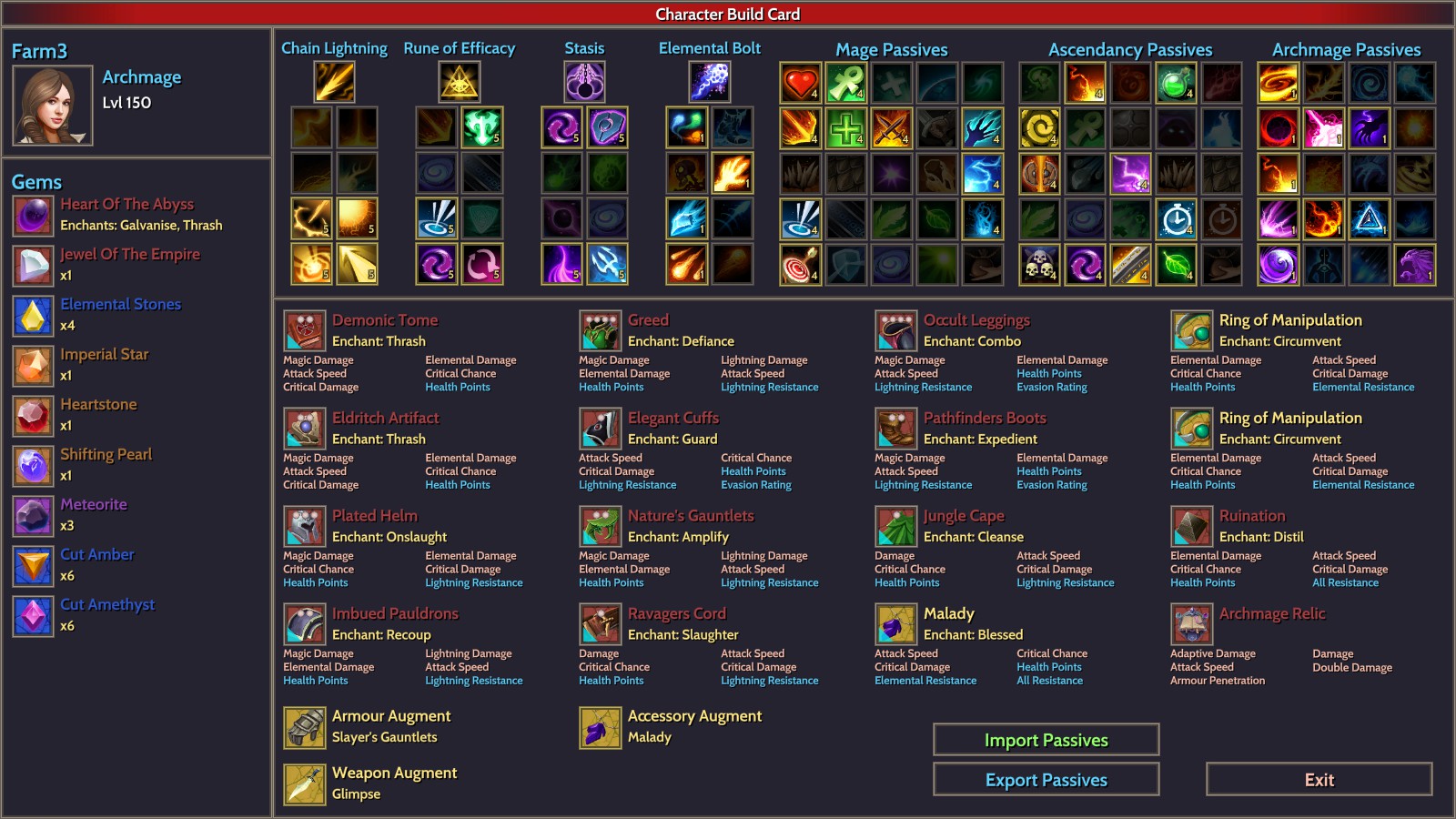 Steam Community :: Guide :: Quick guide for Gear Progression