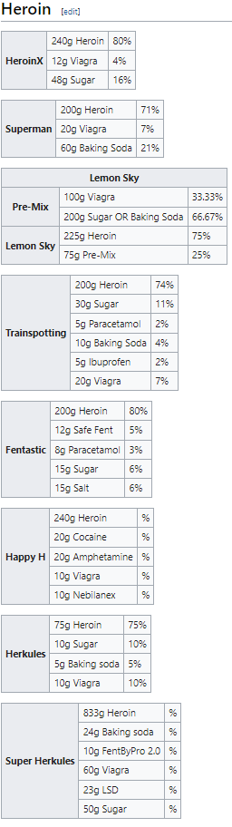 Steam Community :: Drug Dealer Simulator