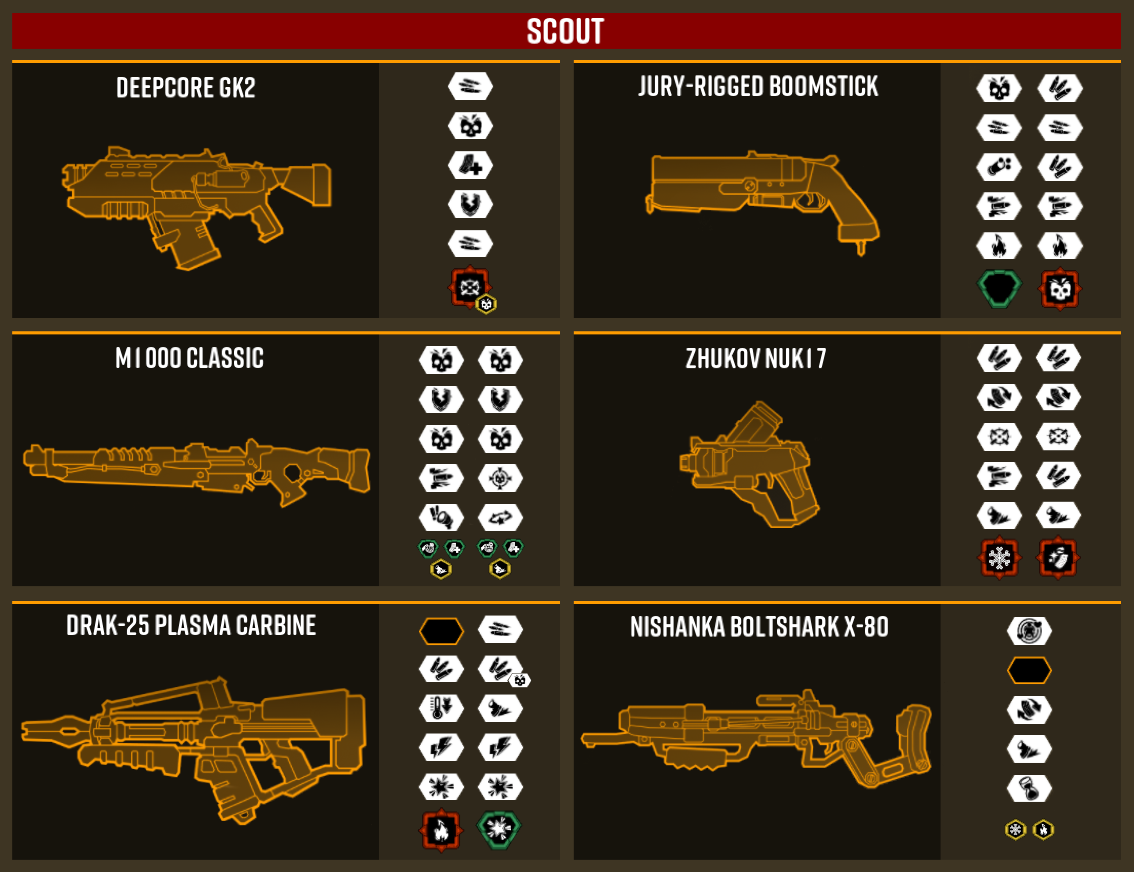 Steam Community :: Guide :: Waste's Weapon Builds