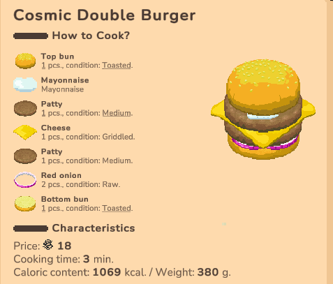 Steam Community :: Guide :: Burger Recipes [Complete]