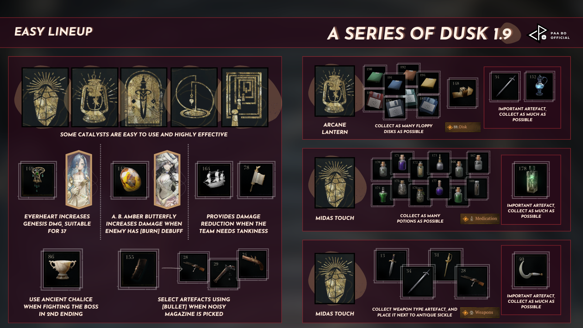 Steam Community :: Guide :: A Series of Dusk 1.9 - Guide & Tips