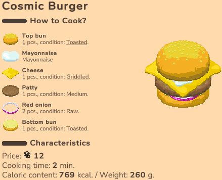 Steam Community :: Guide :: Burger Recipes [Complete]