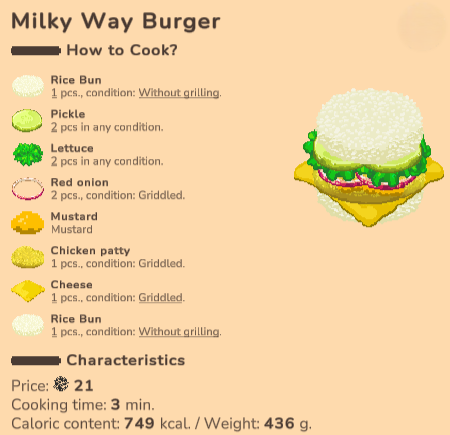Steam Community :: Guide :: Burger Recipes [Complete]