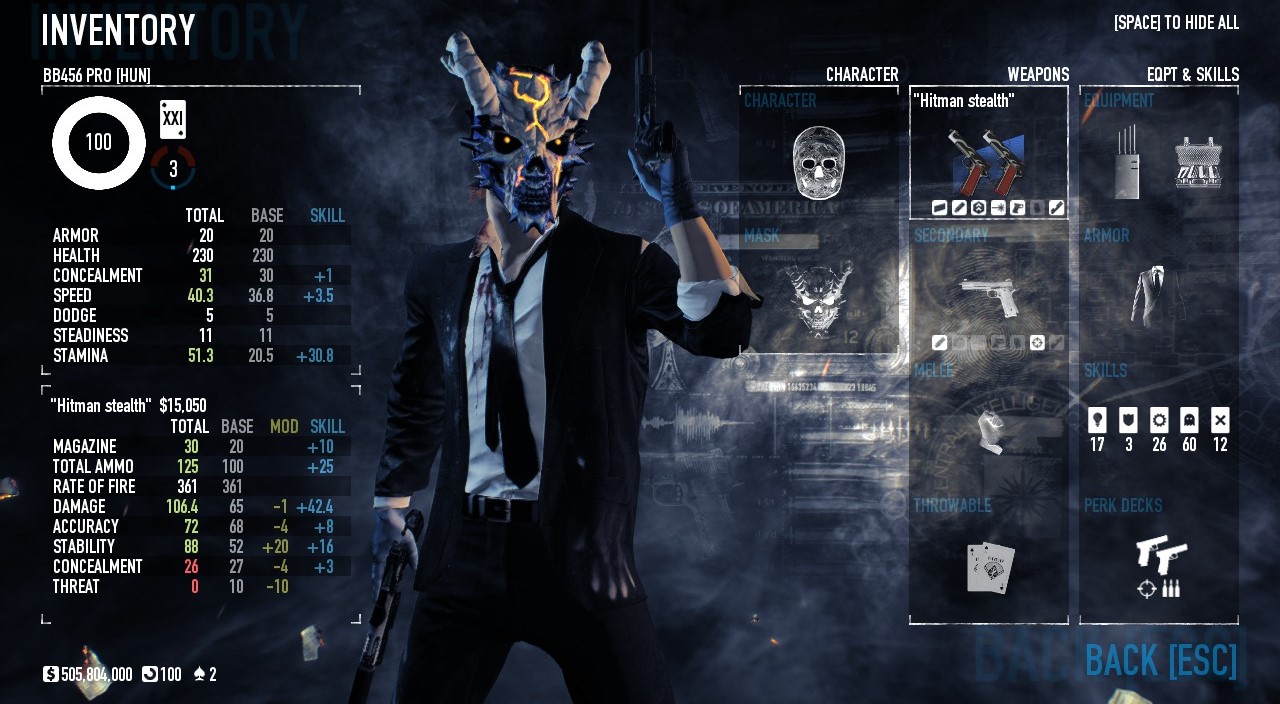 Steam Community :: Guide :: Payday2: Hitman Build (English)