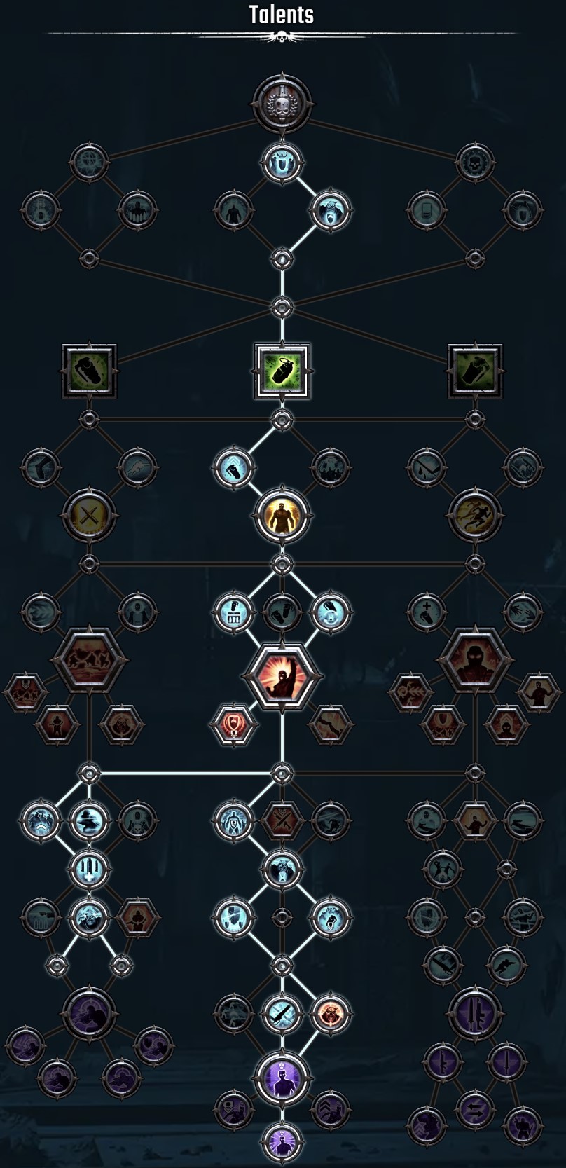 Steam Community :: Guide :: (Patch 16, Havoc Update) Loadouts For Havoc ...