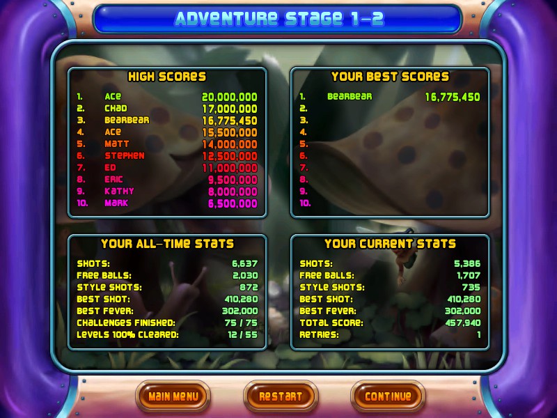 Steam Community :: Peggle Deluxe