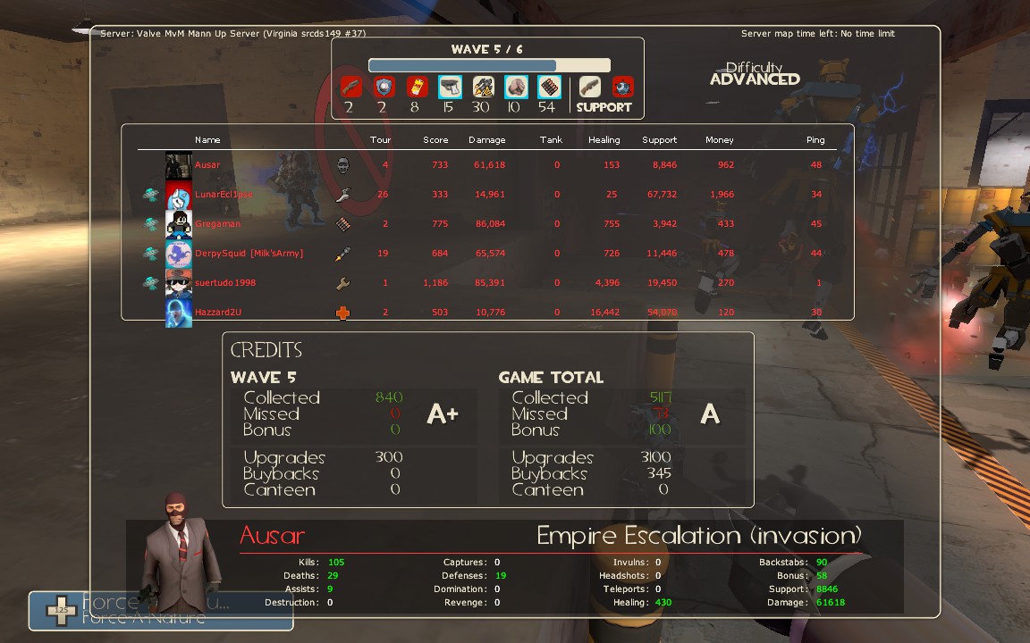 Steam Community :: Guide :: Mvm Spy