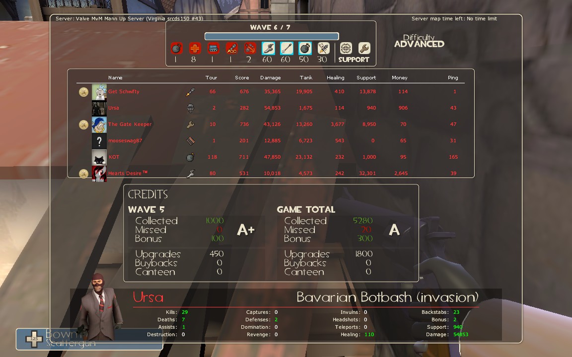 Steam Community :: Guide :: Mvm Spy