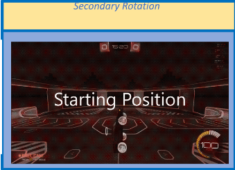 Steam Community :: Guide :: How to Learn Every Mechanic (Begin With ...