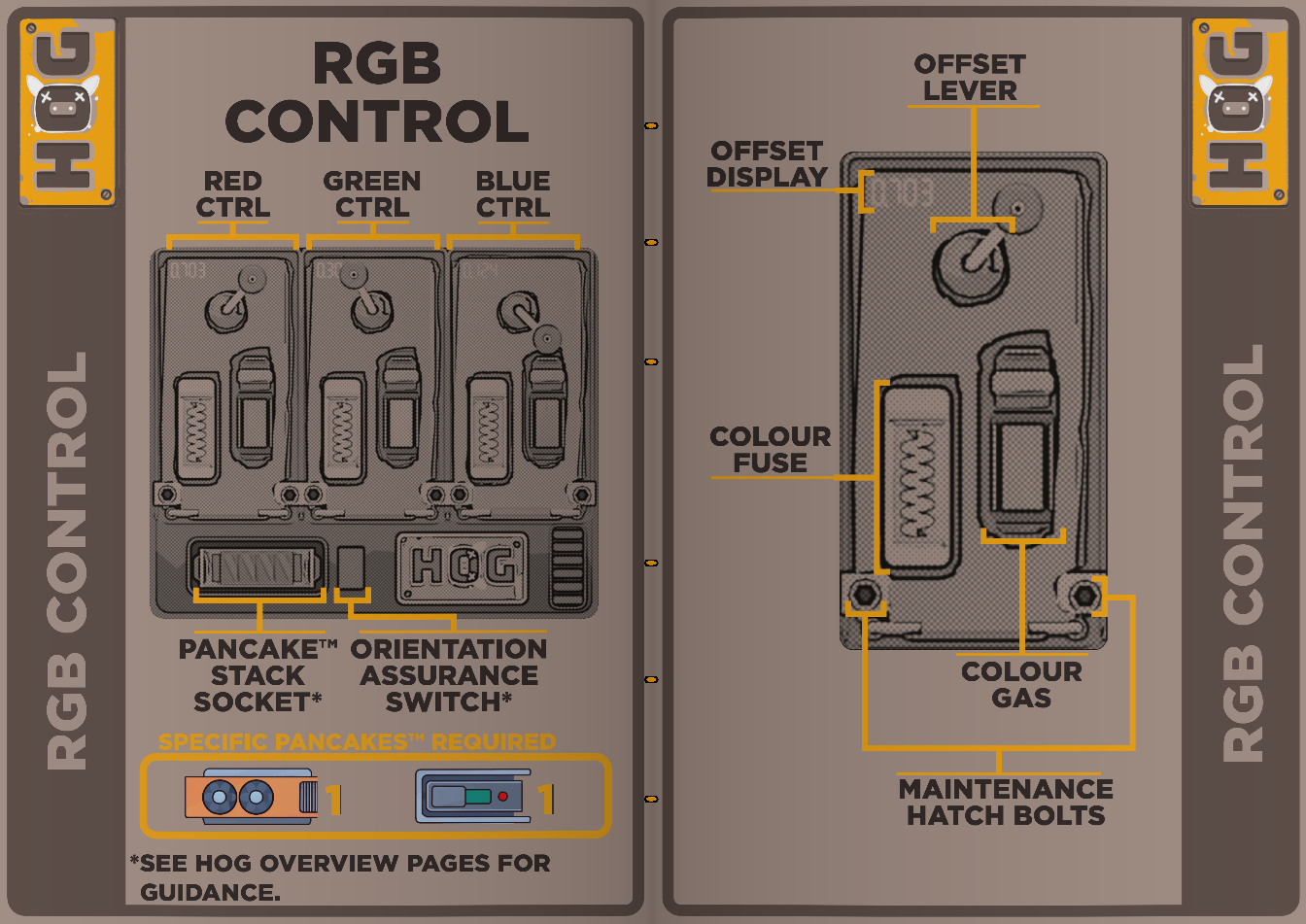 Steam Community :: Guide :: A copy of the guide! (+tips)