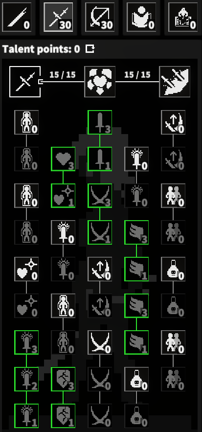 Steam Community :: Guide :: Lategame Ranger-Hermit Strafe Build