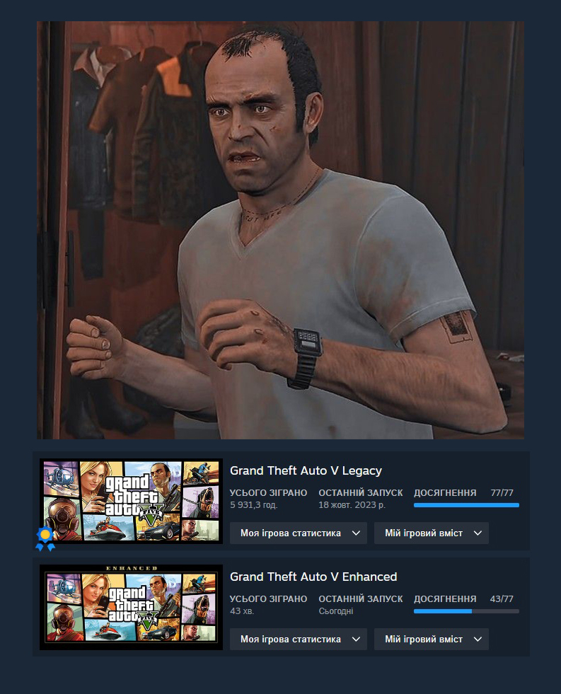 Steam Community :: Grand Theft Auto V Enhanced