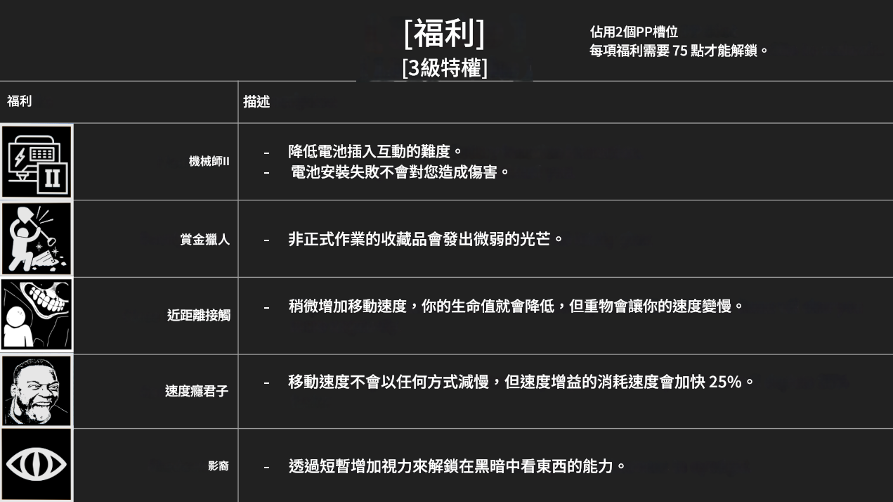 Steam Community :: Guide :: SlashCo VR 繁體中文攻略指南